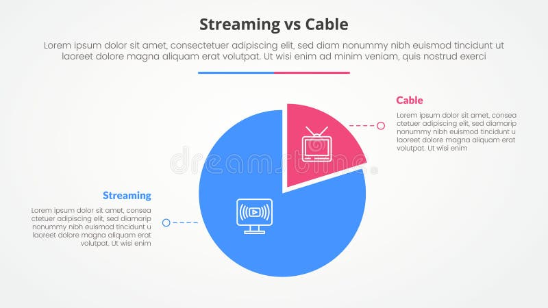 Streaming Services Vs Cable Comparison Opposite Infographic Concept for ...