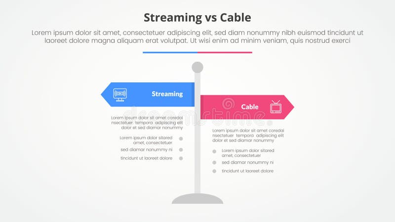 Streaming Services Vs Cable Comparison Opposite Infographic Concept for ...