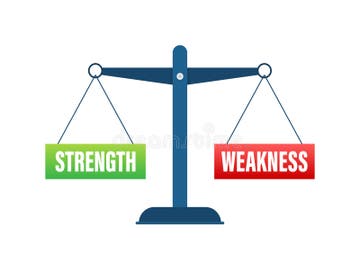 Strength Versus Weakness Stock Illustrations – 42 Strength Versus ...