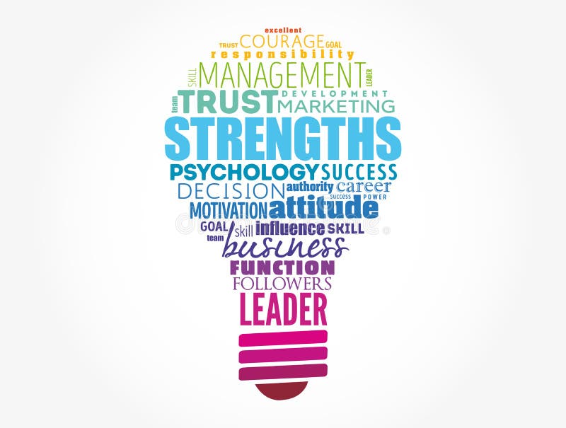 Strengths Collage Stock Illustrations – 149 Strengths Collage Stock ...