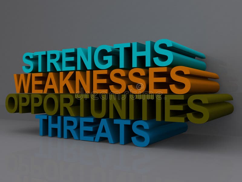Strengths And Weakness Sign Stock Illustration - Illustration of ... Strengths And Weakness Sign Stock Illustration - Illustration of ...