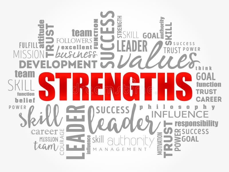 Strengths Collage Stock Illustrations – 151 Strengths Collage Stock ...