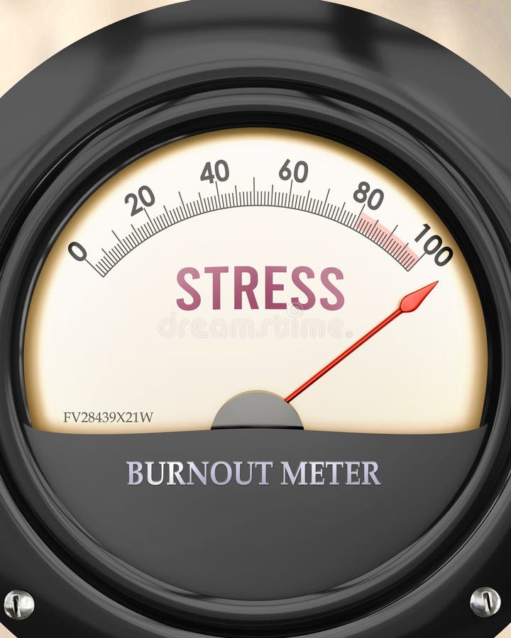 Stress and Burnout Meter that is Hitting a Full Scale, Showing a Very ...