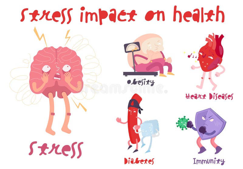 Stress Impact on Human Health. Editable Vector Illustration Stock ... Stress Impact on Human Health. Editable Vector Illustration Stock ...