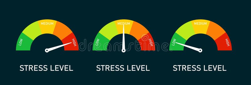 Stress Level Meter Isolated Vector Illustration Collection Stock Vector ...
