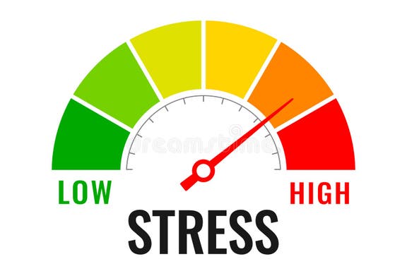 Stress Level Meter Vector Gauge Stock Vector - Illustration of meter ...