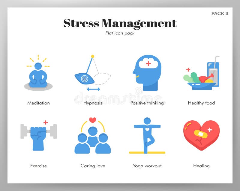 Stress Management Stock Illustrations – 4,785 Stress Management Stock ...