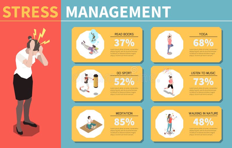 Stress Management Infographics Stock Vector - Illustration of reading ...