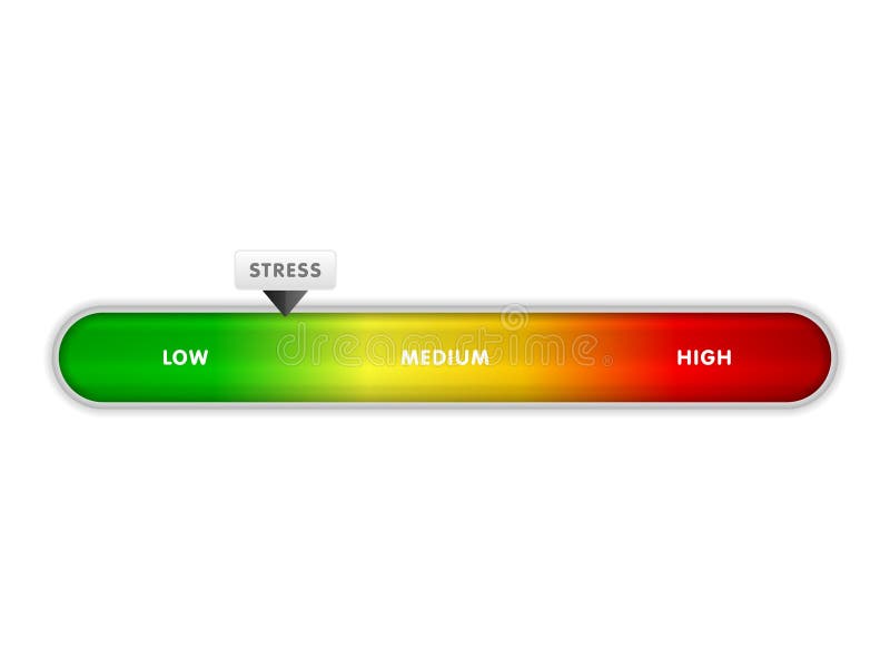 Stress Meter Stock Illustrations – 2,217 Stress Meter Stock ...