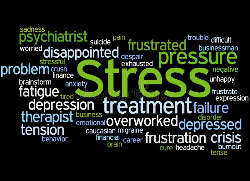 Stress Brain, Word Cloud Concept 3 Stock Illustration - Illustration of ...