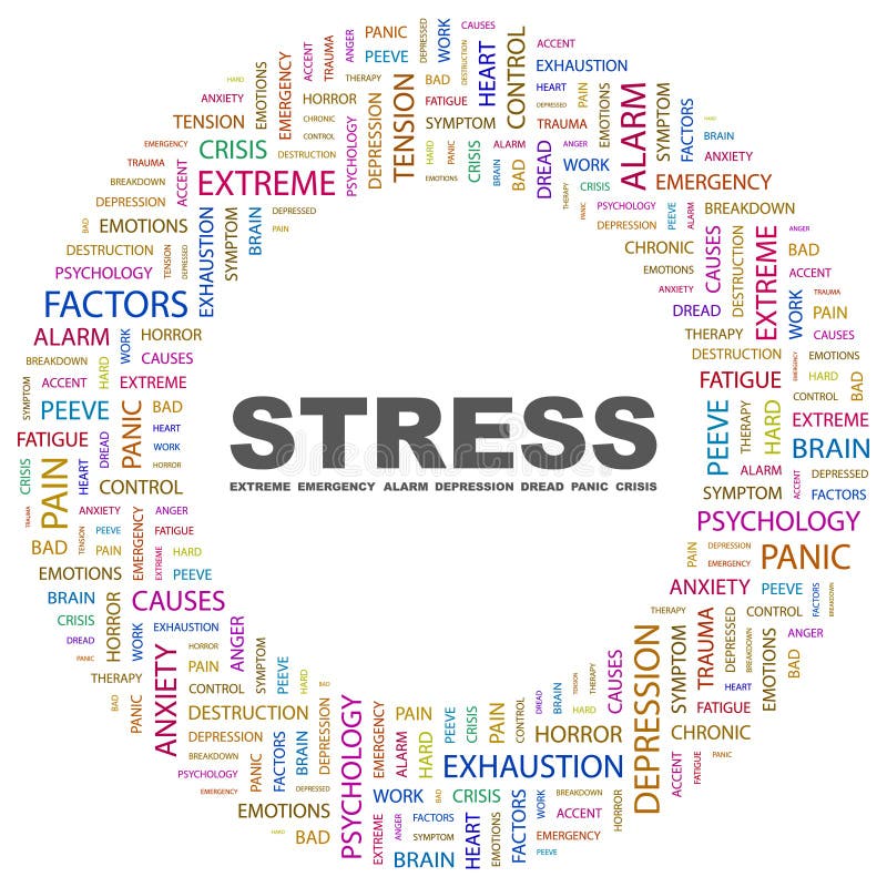 STRESS stock vector. Illustration of emotion, concept - 36082106