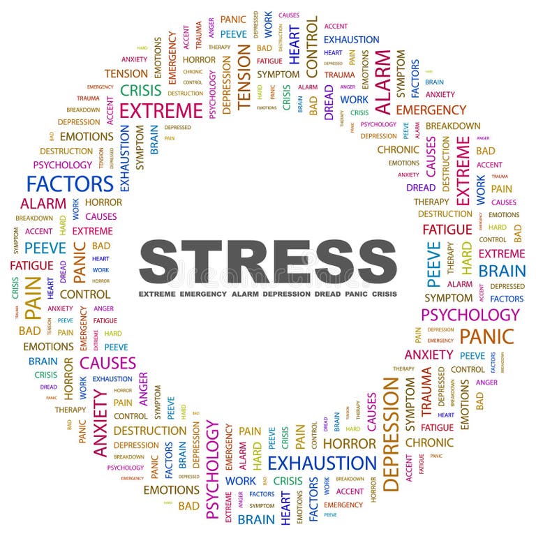 Stress Word Cloud Stock Illustrations – 3,968 Stress Word Cloud Stock ...