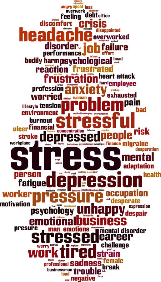 Stress word cloud stock vector. Illustration of psychological - 146676948