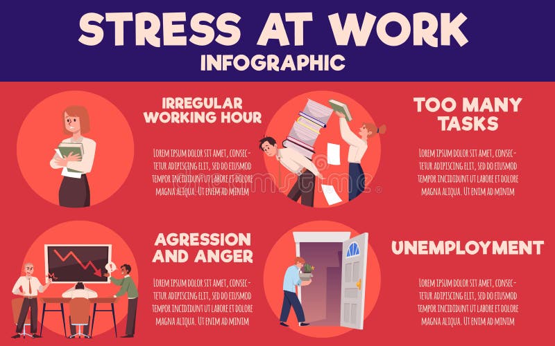 Stress at Work Infographic with People Feeling Depressed and Unhappy ...