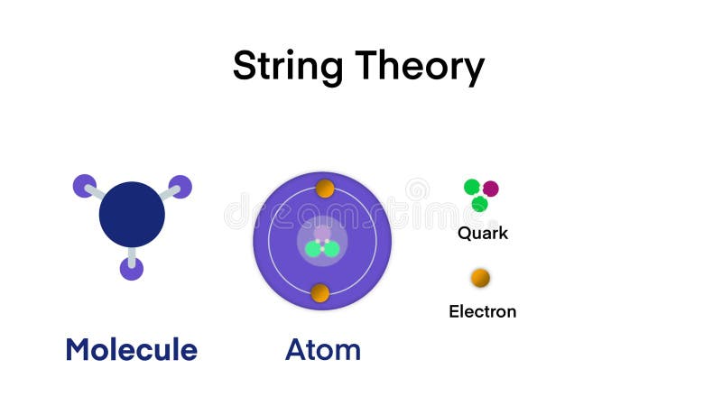 String Theory Stock Footage & Videos - 220 Stock Videos