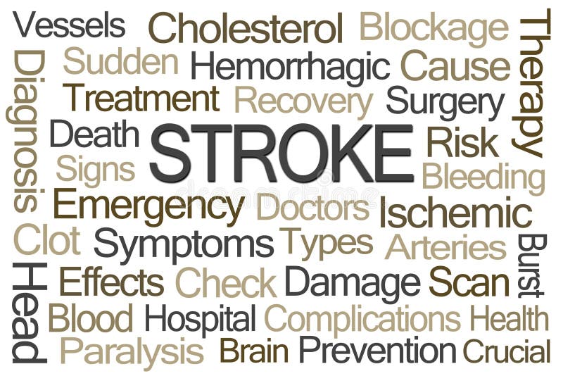 Stroke Types Stock Illustrations – 2,352 Stroke Types Stock ...