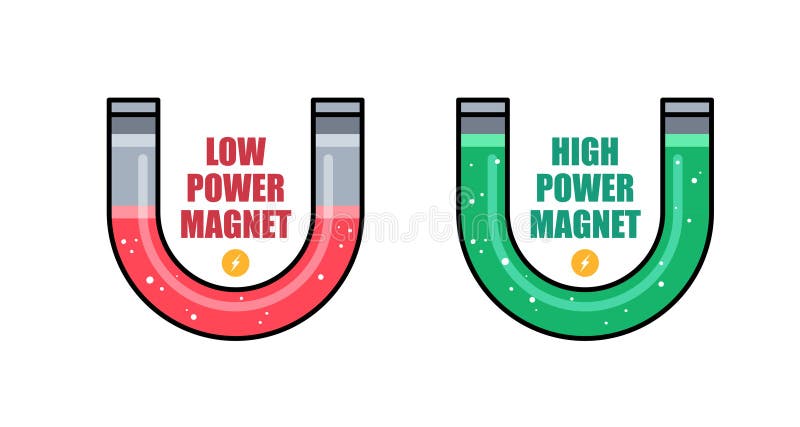 The Strong and the Weak Magnet. Vector Illustration Stock Illustration ...