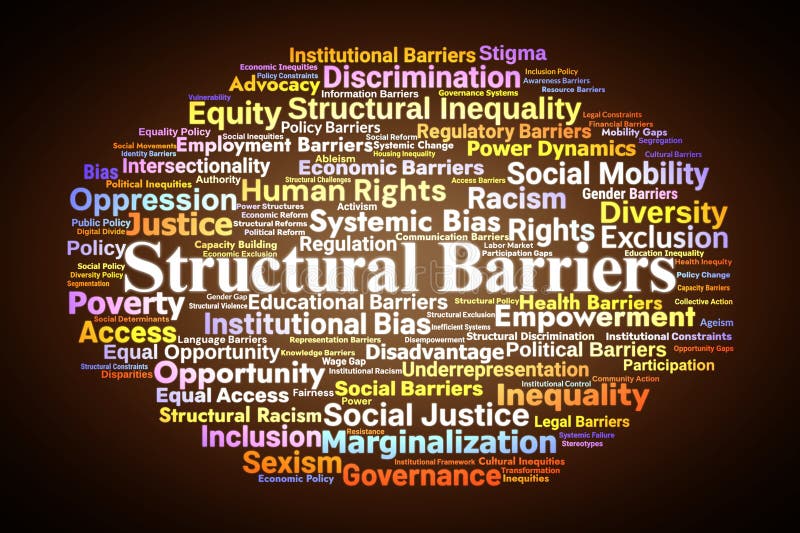 Structural Barriers Word Cloud. Key Concepts on Inequality, Exclusion ...