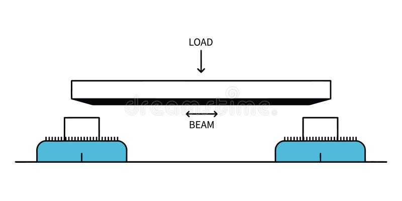 Structural Beam Load Distribution Diagram Engineering Concept Vector Illustration Stock Vector ...
