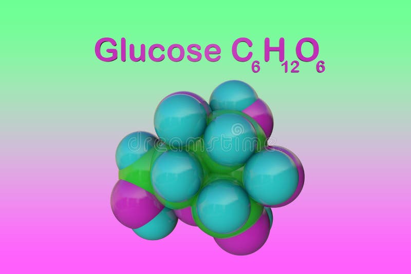 Structural Chemical Formula and Molecular Model of Glucose or Dextrose ...