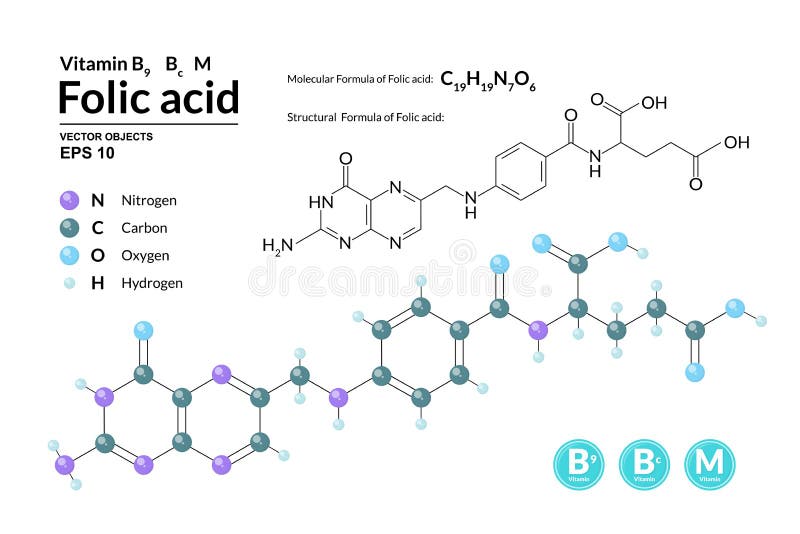 Structural Chemical Molecular Formula and Model of Folic Acid. Atoms ...