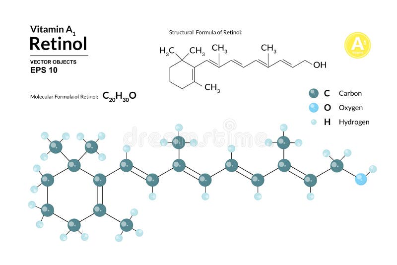 Structural Chemical Molecular Formula and Model of Retinol. Atoms are ...