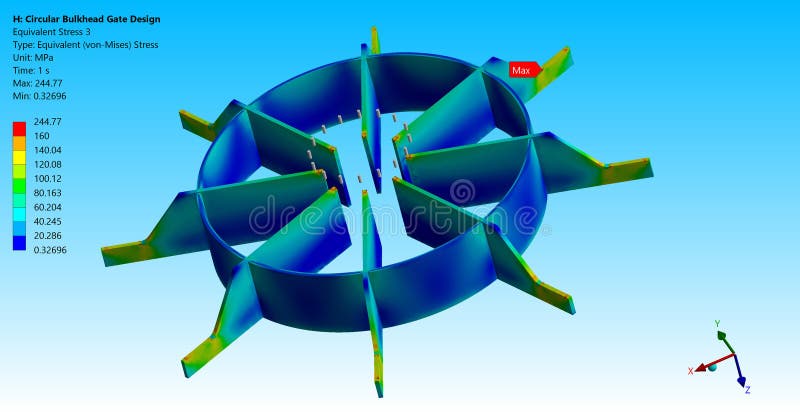 Structural Design of Circular Bulkhead Gate for Hydropower Stock ...