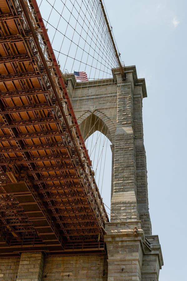 Structural Details of an Iconic Bridge Captured from Below in Bright ...