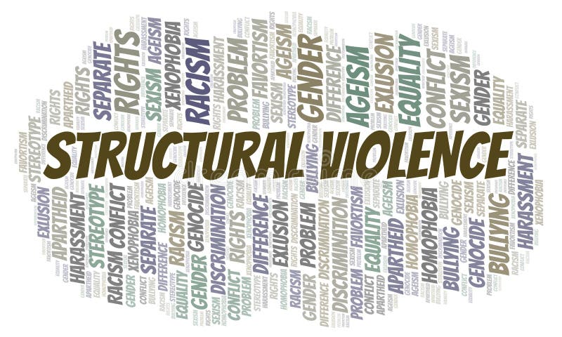 Structural Violence - Type of Discrimination - Word Cloud Stock ...