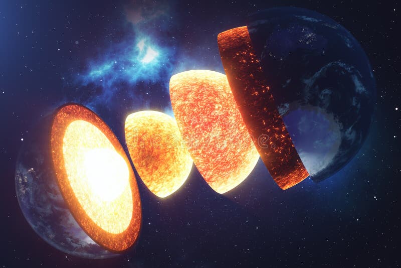 Structure Core Earth. Structure Layers of the Earth. the Structure of ...