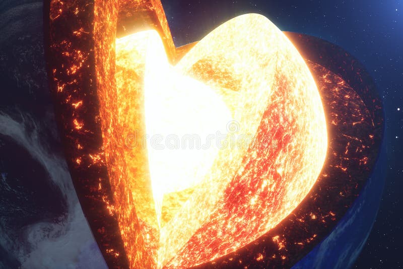 Structure Core Earth. Structure Layers of the Earth. the Structure of ...