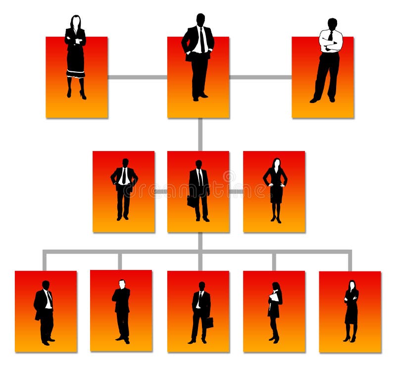 Structure de l'entreprise illustration stock. Illustration du ...