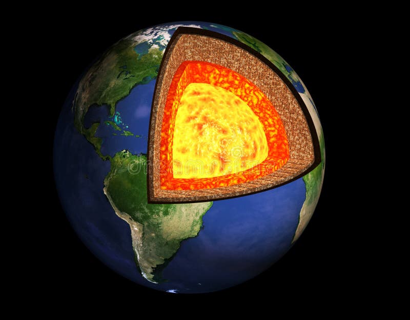 The Structure of Earth in Cross Section, the Layers of the Core, Mantle ...