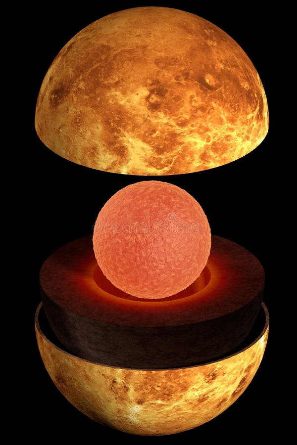 Venus Structure, Section of the Planet in 3d. Division of the Planet ...