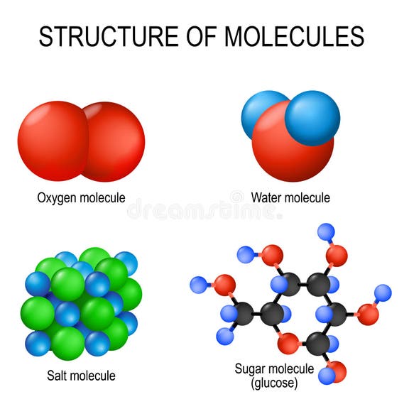 Structure of Molecules. Oxygen Gas, Water Liquid, Salt Solid and Sugar ...