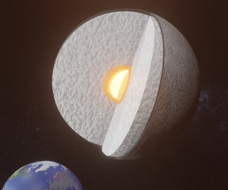 Structure of Moon. Diagram of the Interior Layer of Moon Stock ...