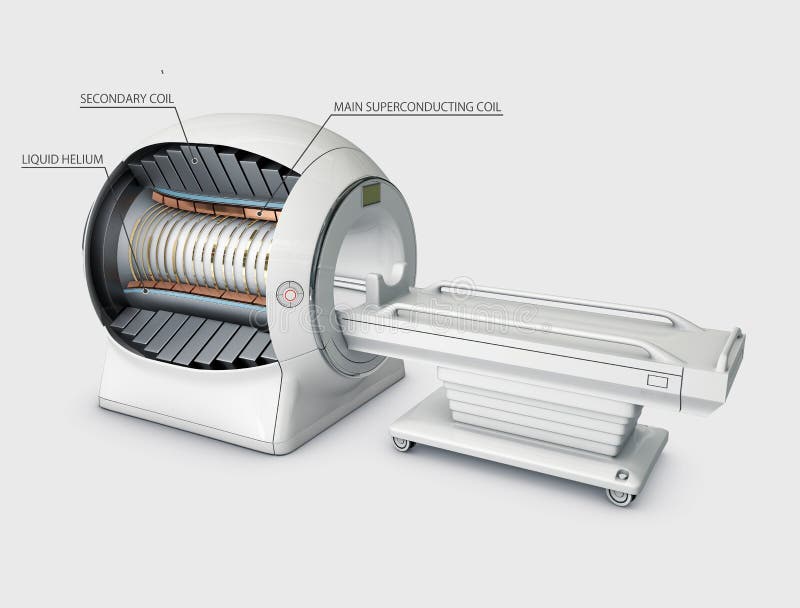 Structure of MRI - Magnetic Resonance Tomography Imaging Scan Device ...