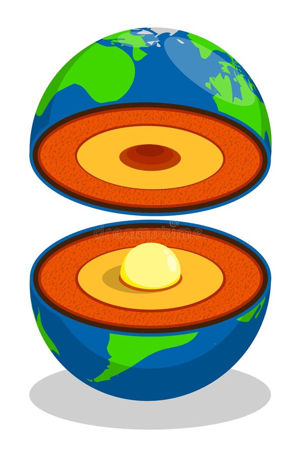 Structure of Planet Earth with Layers and Hot Core in Center. Study of ...
