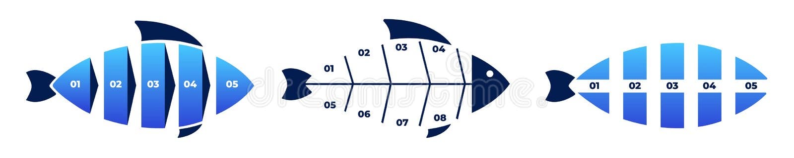 Fishbone Chart Stock Illustrations – 272 Fishbone Chart Stock ...