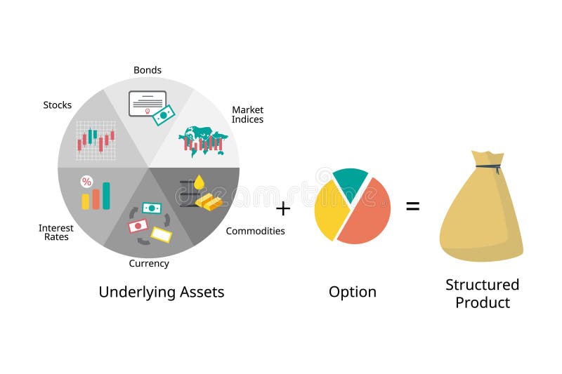 Obligations Management Stock Illustrations – 159 Obligations Management ...