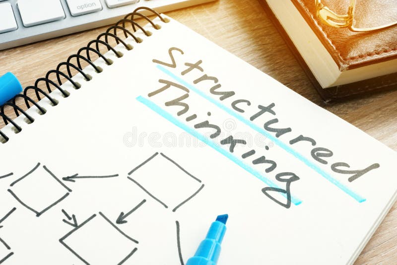 Structured Thinking and Charts Written in a Note. Stock Image - Image ...