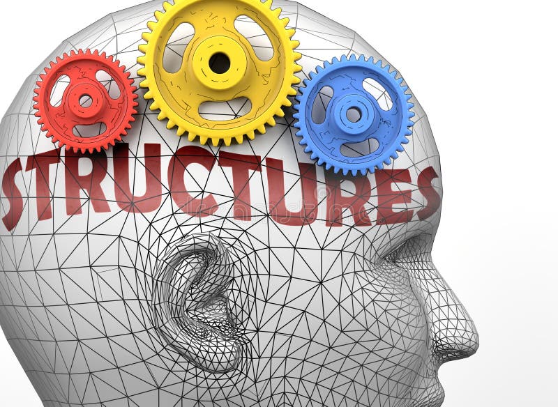 Structures and Human Mind - Pictured As Word Structures Inside a Head ...