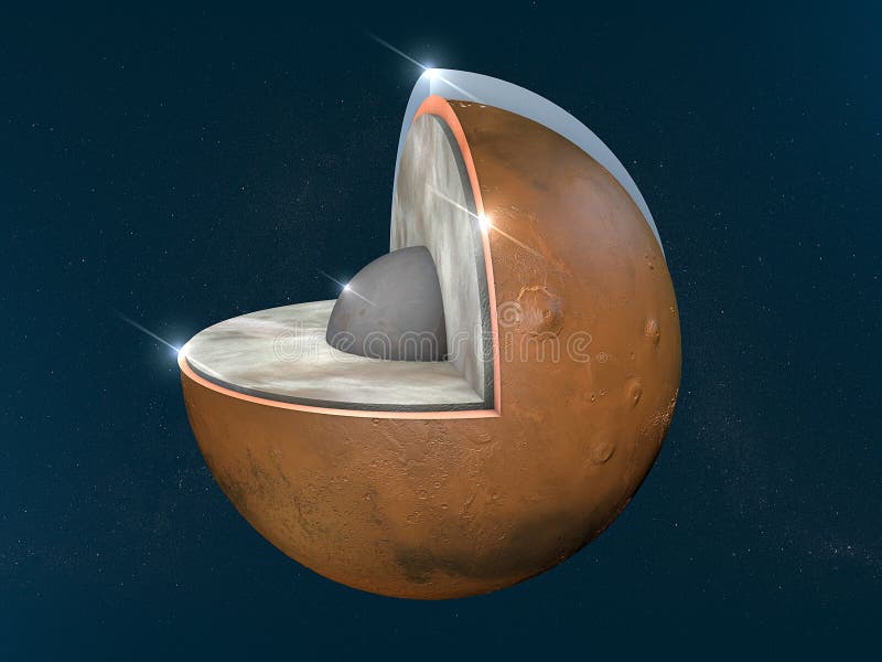 Structuur Van De Planeet Mars Stock Illustratie - Illustration of ...