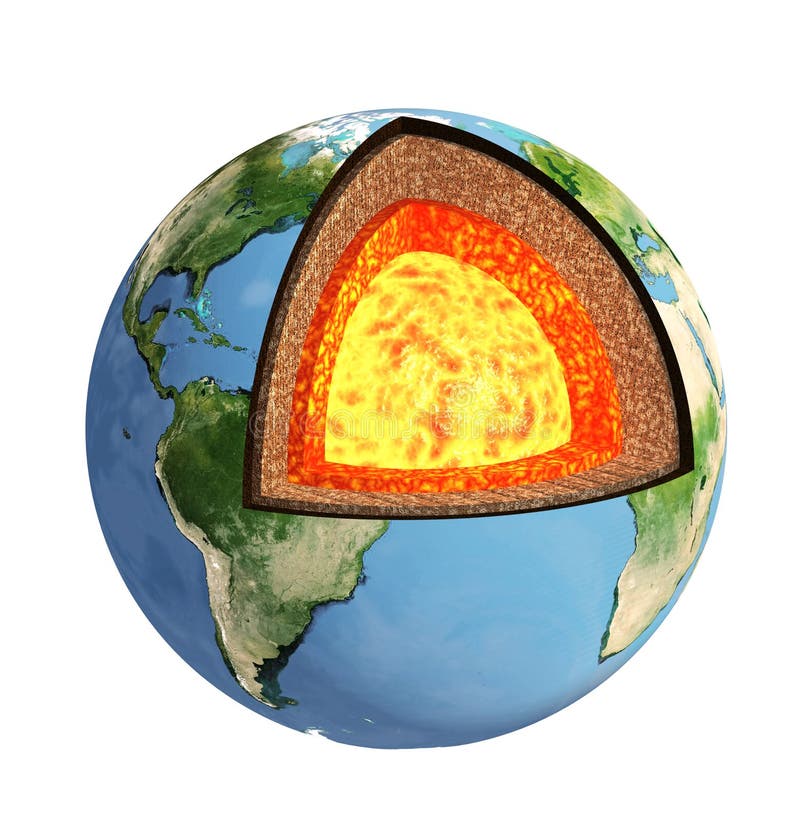 Struktur der Erde stock abbildung. Illustration von planet - 76824342