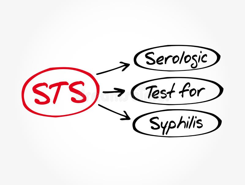 Syphilis Test Stock Illustrations – 142 Syphilis Test Stock ...