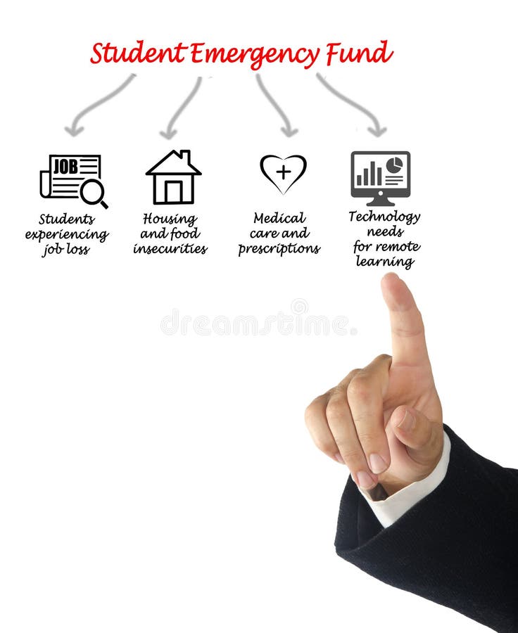 Student Emergency Fund stock image. Image of help, medical - 245566287