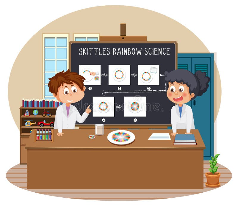 Student Explaining Skittles Rainbow Science Experiment Stock Vector ...