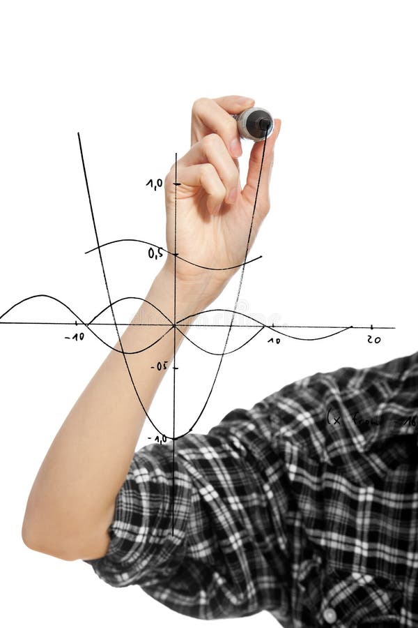 Student Girl Drawing a Question Mark Stock Image - Image of girl, idea ...