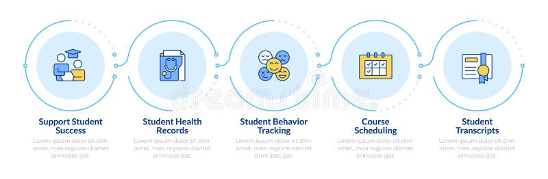 Student Support Info Graphic Stock Illustrations – 71 Student Support ...