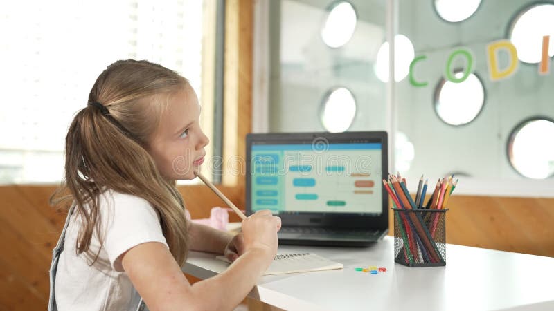 Student Thinking while Writing or Doing Homework by Using Laptop ...